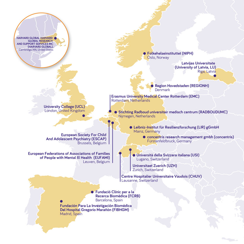 Consortium partners - FAMILY
